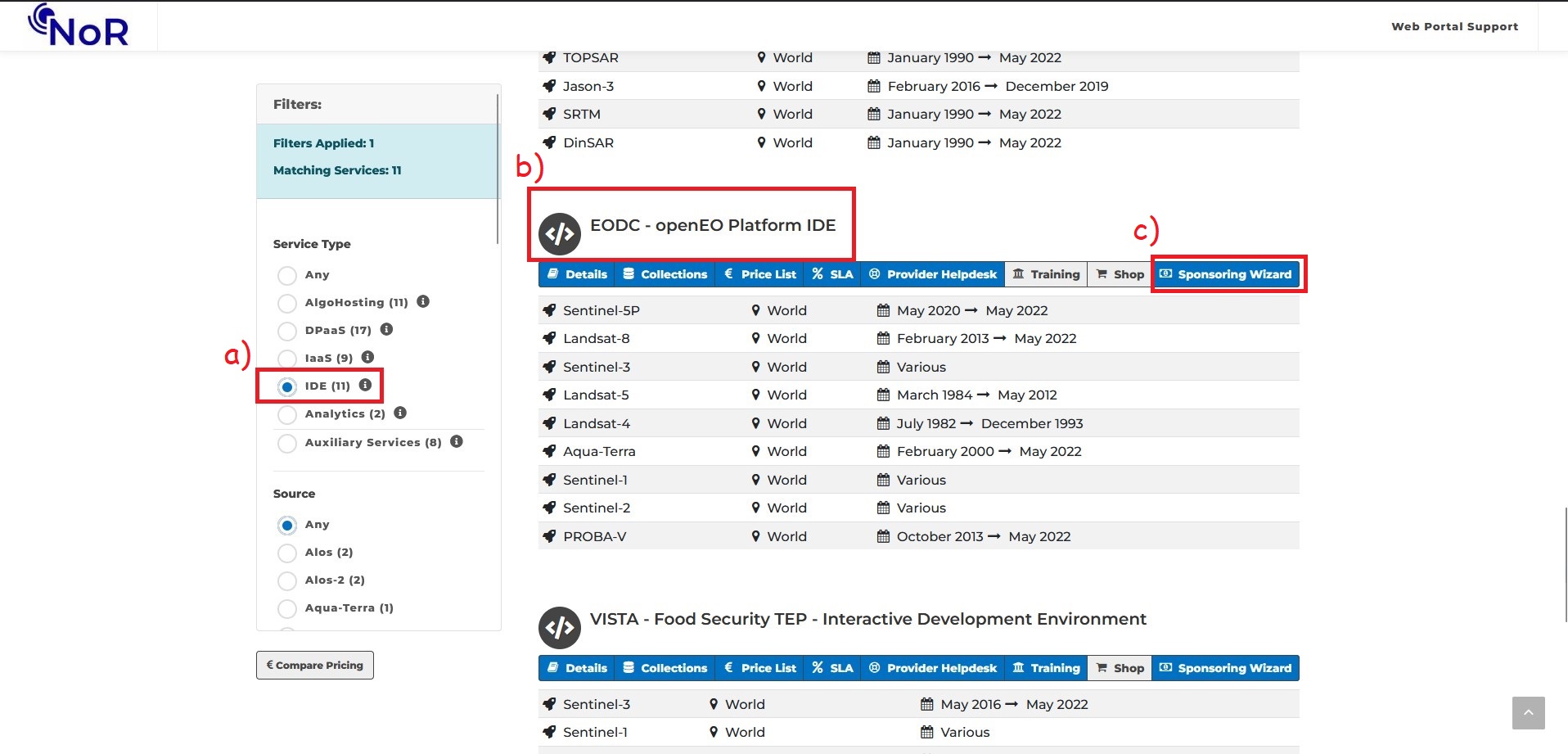 ESA Network of Resources Funding – OpenEO Platform